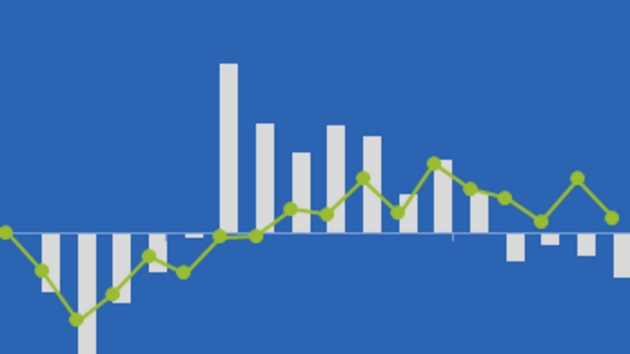 Das Erreichen der Talsohle zeichnet sich ab - Medienmitteilung - Swissmem